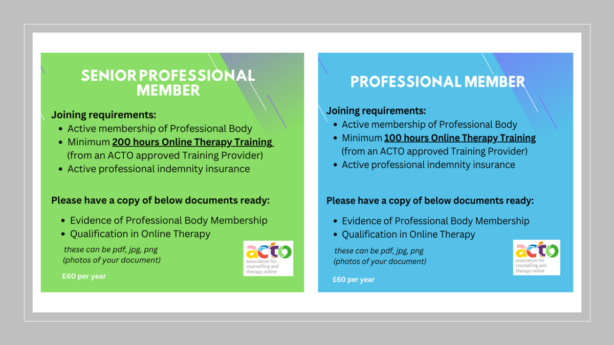 Level 2&3 Application - ACTO